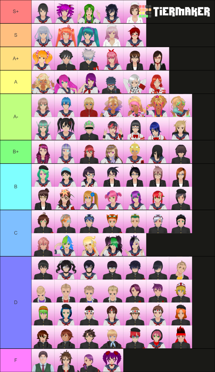 All of the Yandere Simulator Characters Tier List (Community Rankings ...