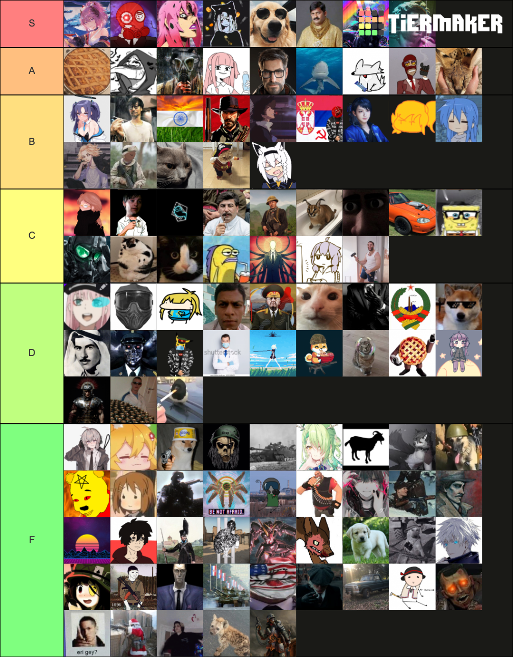 SSU official tierlist Tier List (Community Rankings) - TierMaker