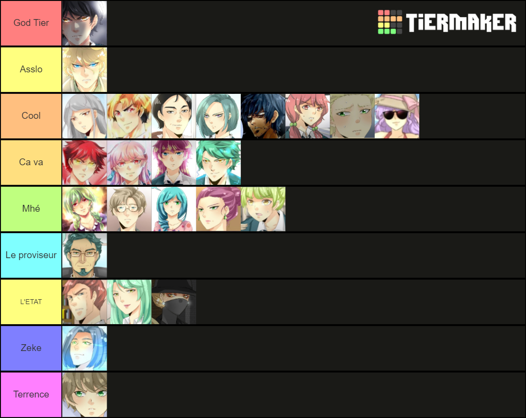 UnOrdinary Characters Tier List (Community Rankings) - TierMaker UnOrdinary Characters Tier List (Community Rankings) - TierMaker