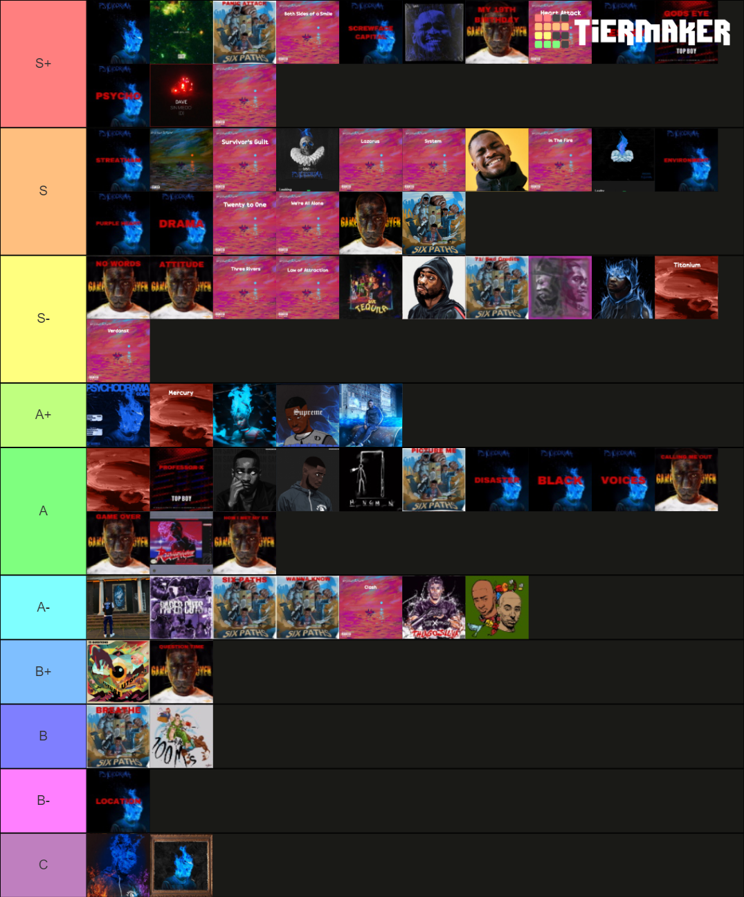 Dave songs Tier List (Community Rankings) - TierMaker