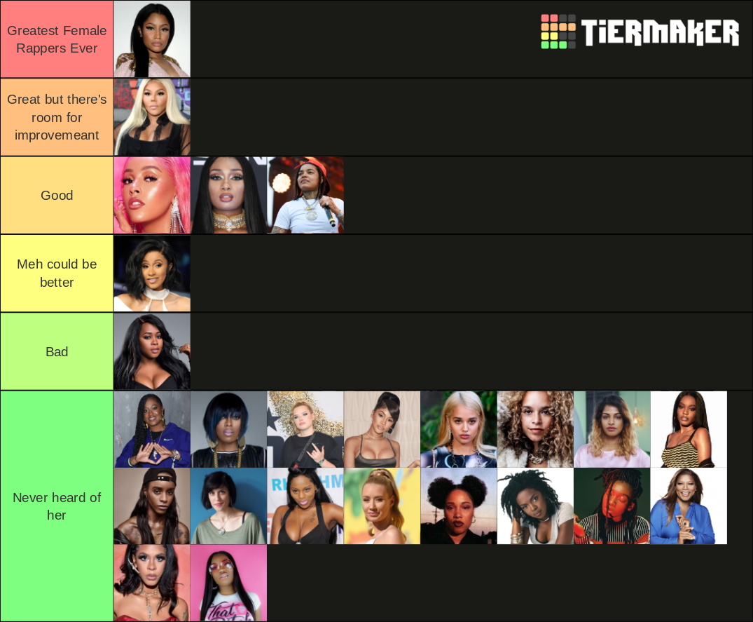 Female Rappers Tier List (Community Rankings) - TierMaker