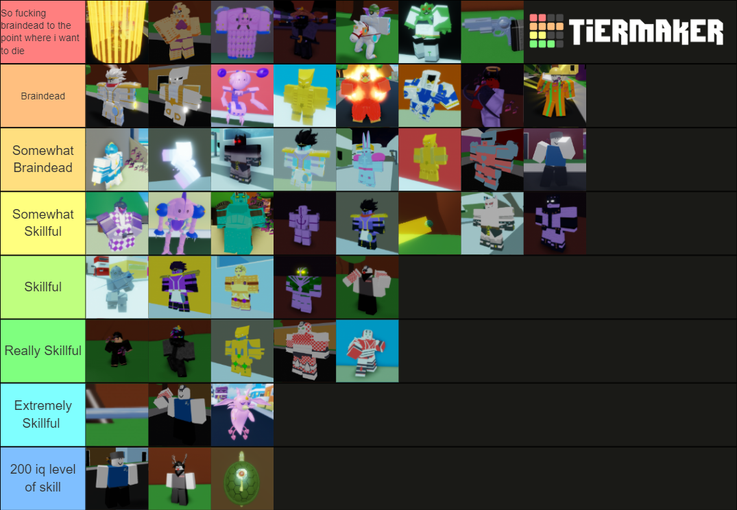 ABD Stand/Spec PVP Tier List (Community Rankings) - TierMaker