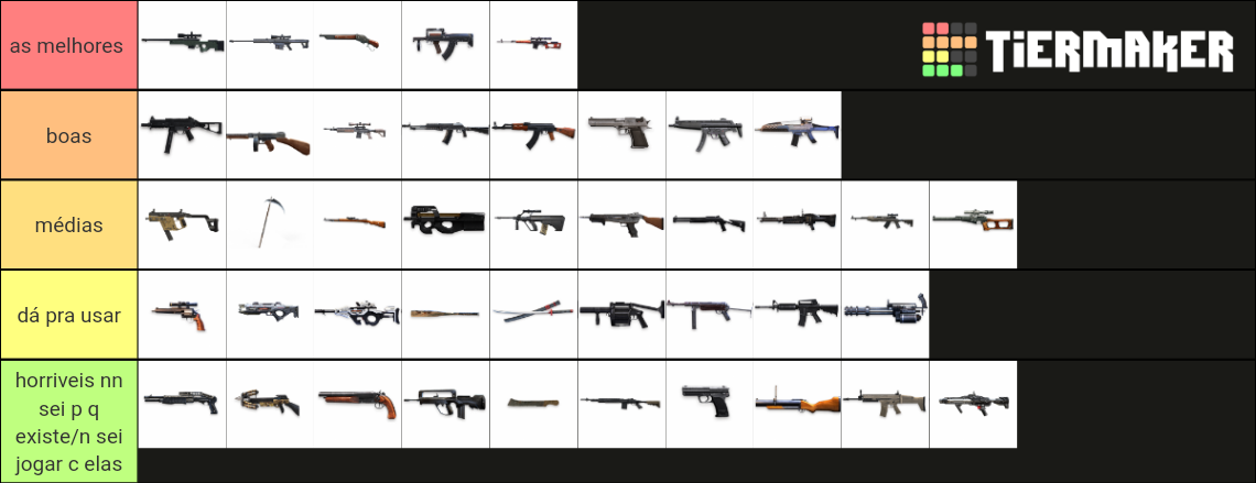 MELHORES ARMAS DE FREE FIRE Tier List (Community Rankings) - TierMaker