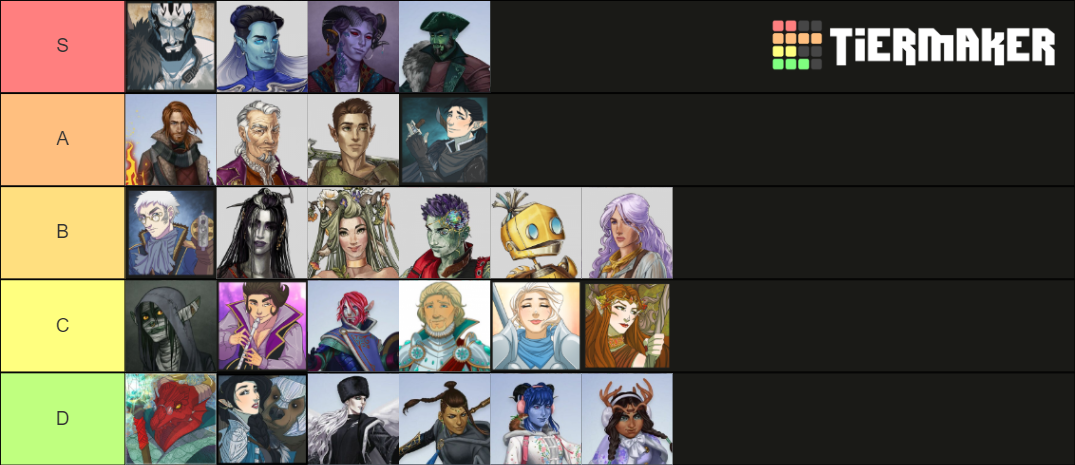 Critical Role Player Characters C1, C2 & C3 Tier List (Community ...