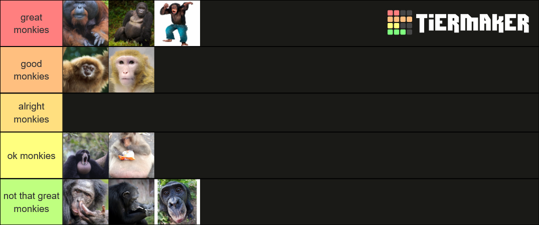 Monkey Tier List (Community Rankings) - TierMaker