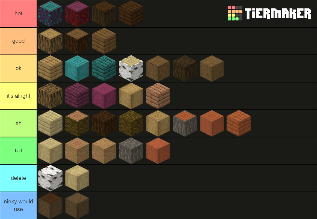 Minecraft Woods, Planks and Logs Tier List (Community Rankings) - TierMaker