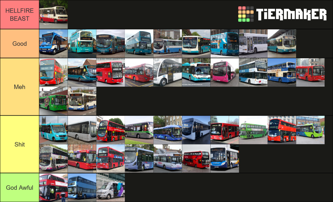UK Bus Types Tier List (Community Rankings) - TierMaker