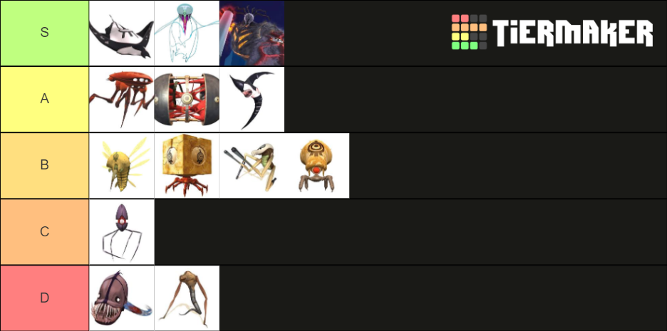 Code Lyoko Monsters Tier List (Community Rankings) - TierMaker