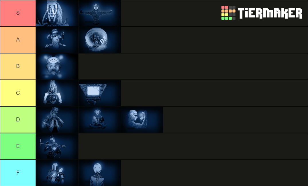 Chipspeech voices Tier List (Community Rankings) - TierMaker