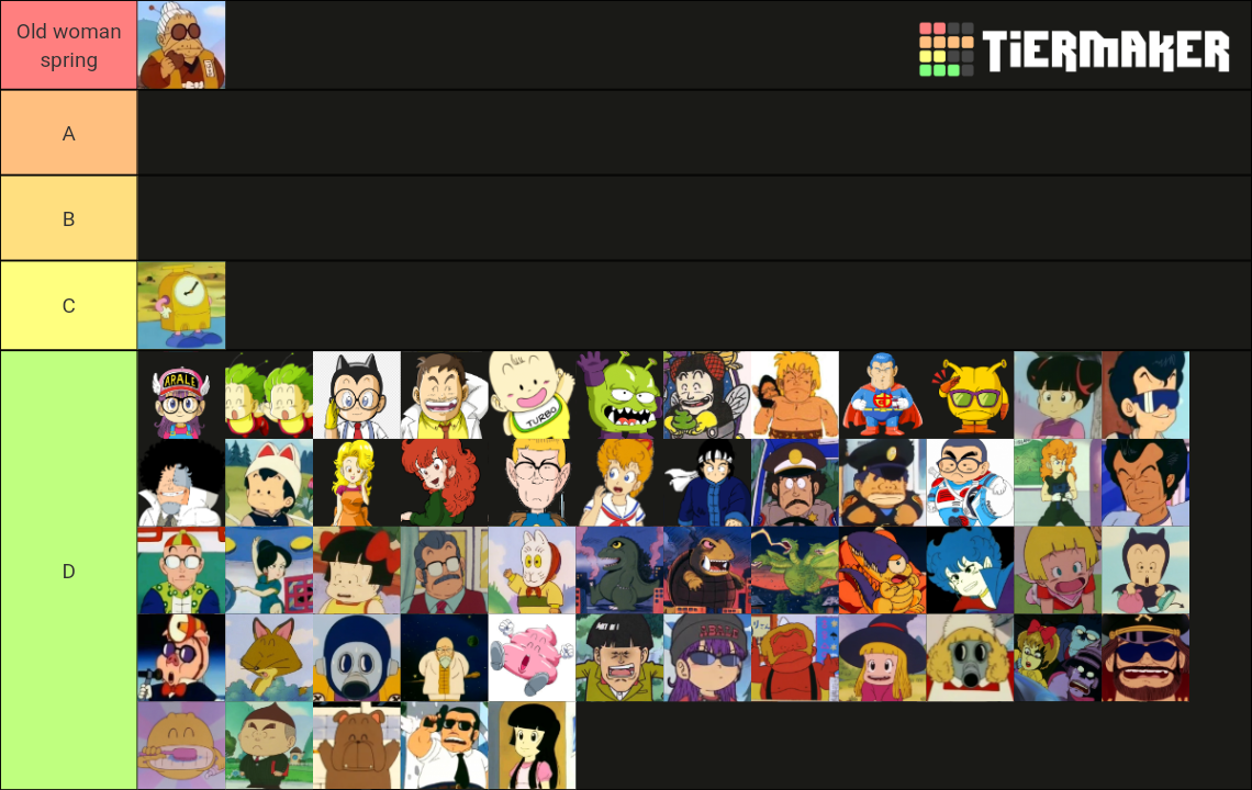 Dr. Slump Characters Tier List (Community Rankings) - TierMaker