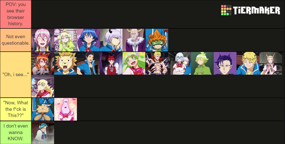 Mairimashita! Iruma-kun Tier List (Community Rankings) - TierMaker