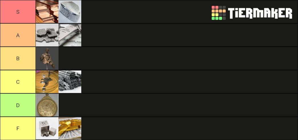 Meterials in a relationship Tier List (Community Rankings) - TierMaker