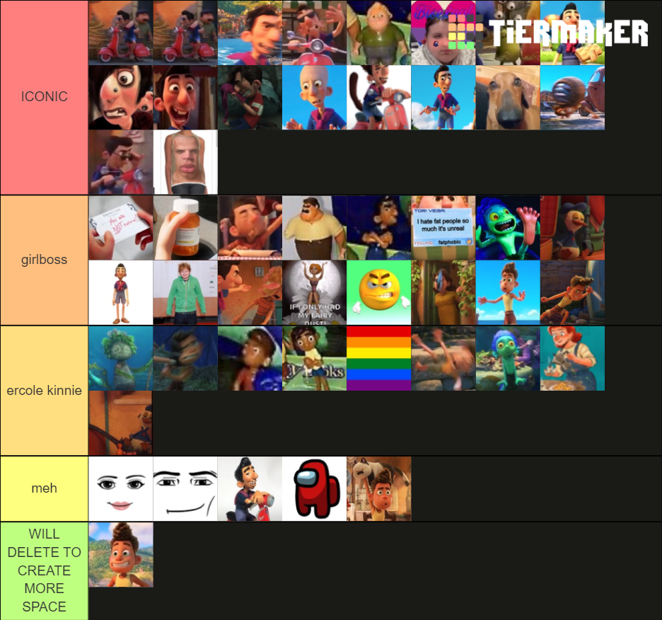 best emote Tier List (Community Rankings) - TierMaker