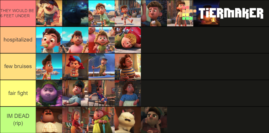 Luca Characters Tier List (Community Rankings) - TierMaker
