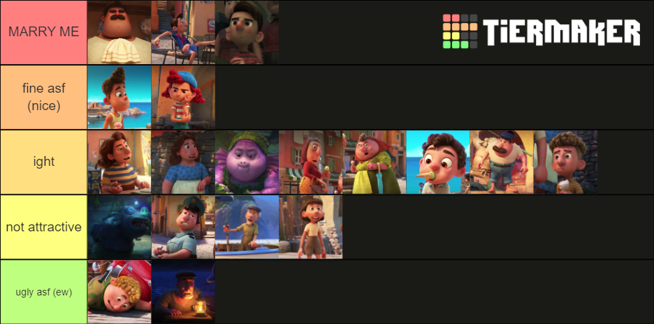Luca Characters Tier List (Community Rankings) - TierMaker
