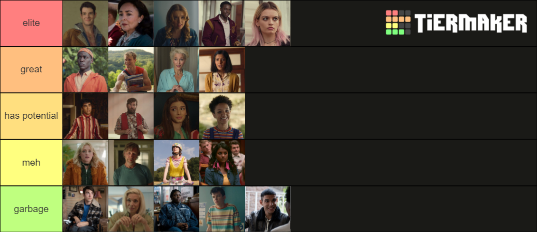 Sex Education Characters Tier List Community Rankings Tiermaker