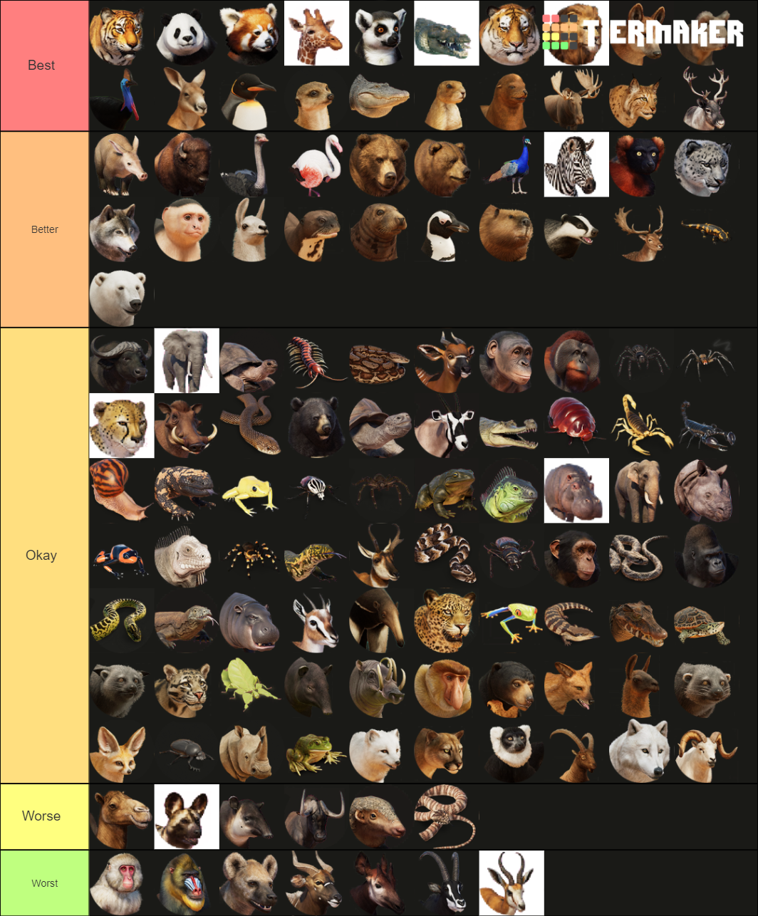 Planet Zoo Tier List (Community Rankings) - TierMaker