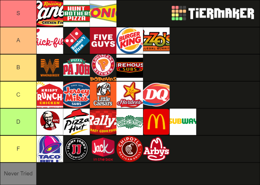Fast Food Tier List (Community Rankings) - TierMaker