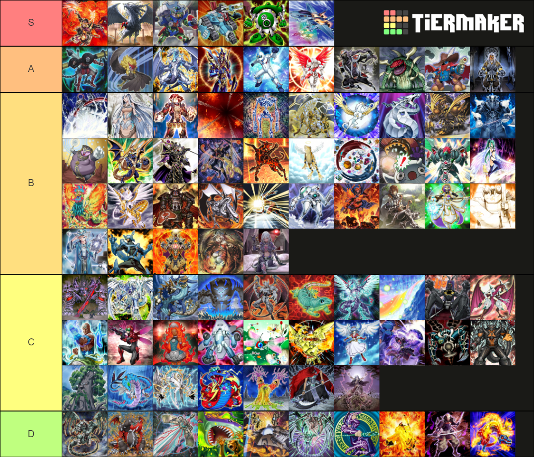 YuGiOh Sub$1 2014 Format Tier List (Community Rankings) - TierMaker