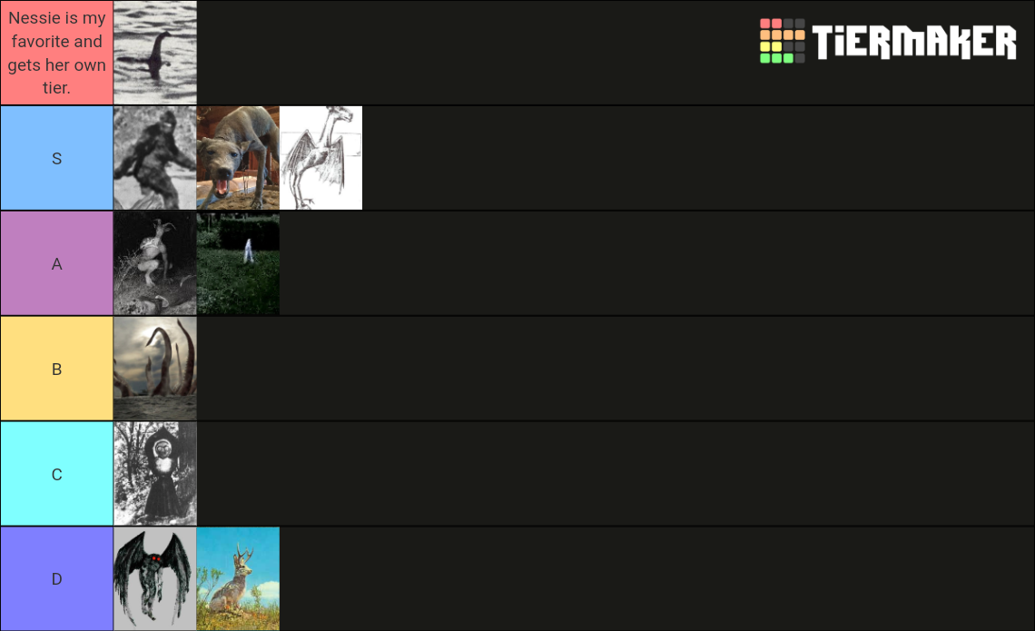 Cryptid Tier List (Community Rankings) - TierMaker