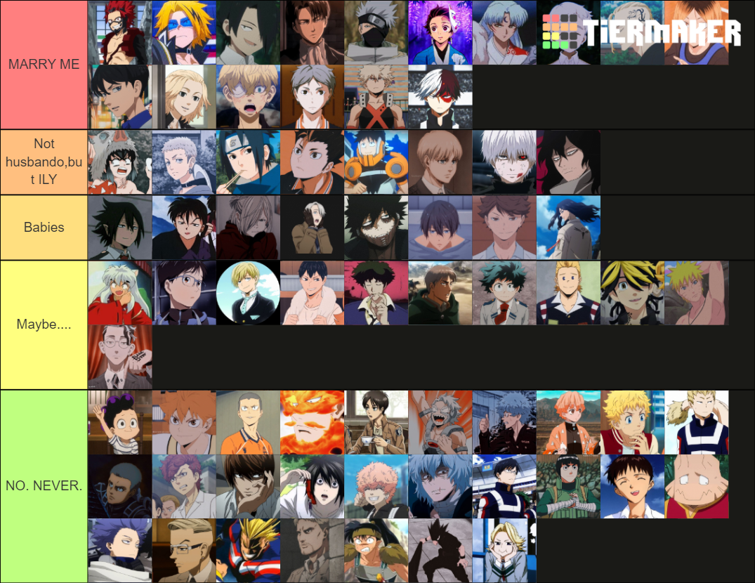 Anime/HQ characters Tier List (Community Rankings) - TierMaker