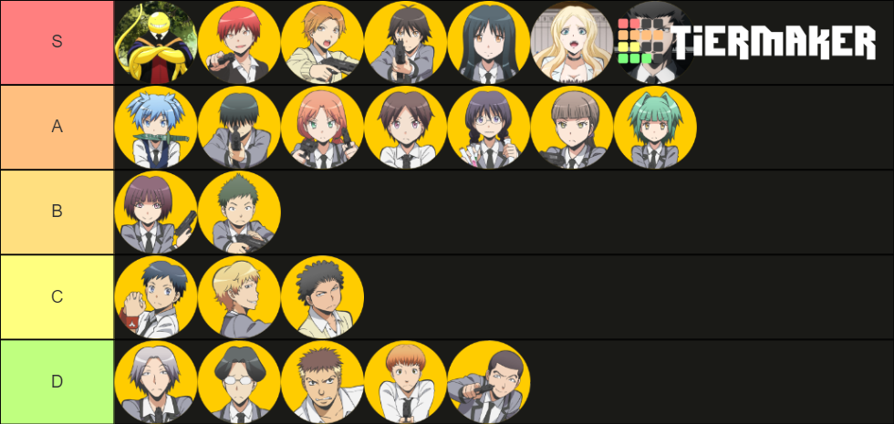 assassination classroom Tier List (Community Rankings) - TierMaker