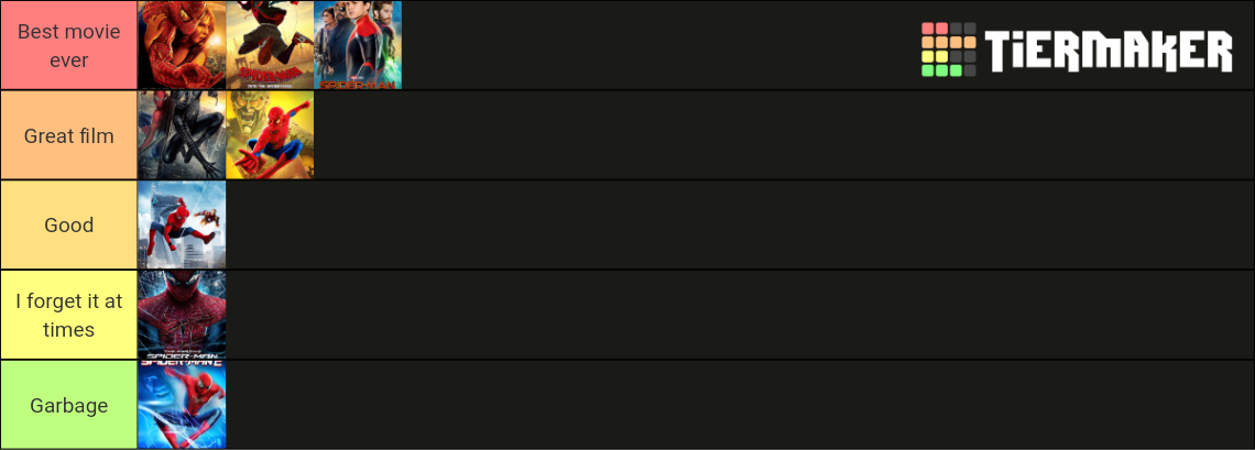 Spider man movies Tier List (Community Rankings) - TierMaker