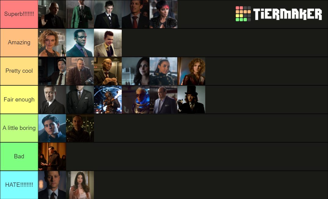 Gotham Character Ranking Tier List (Community Rankings) - TierMaker