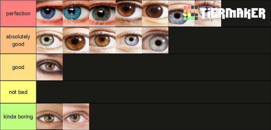 Eyes Tier List (Community Rankings) - TierMaker