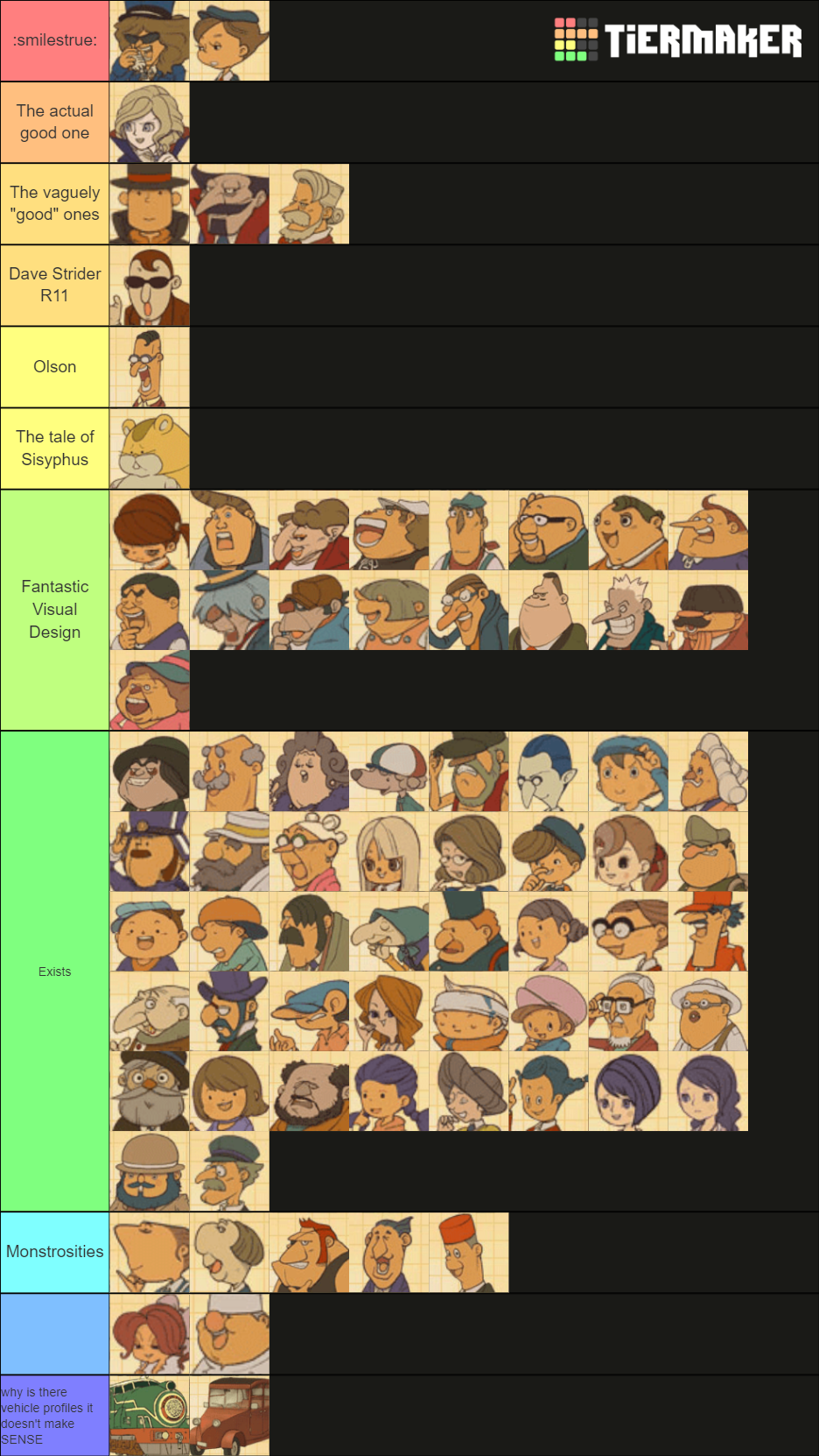 Professor Layton and the Diabolical Box Profiles Tier List (Community ...