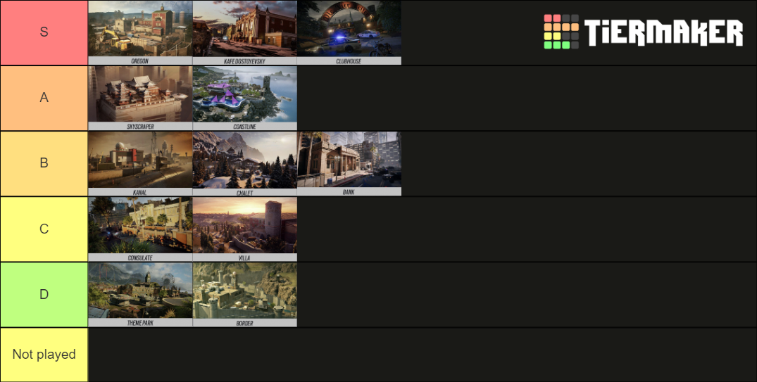 Rainbow Six Siege Ranked Maps Tier List (Community Rankings) - TierMaker