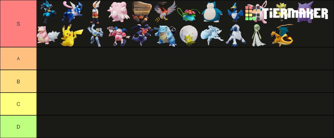 Pokemon Unite Best Rank Pokemon Tier List (Community Rankings) - TierMaker