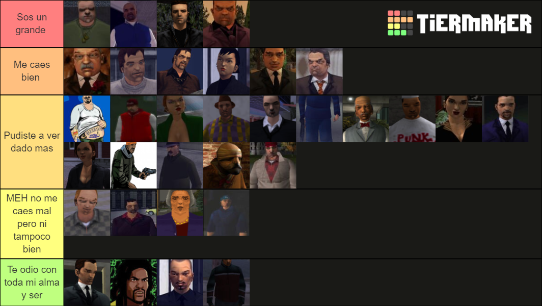 Grand Theft Auto III Characters Tier List (Community Rankings) - TierMaker
