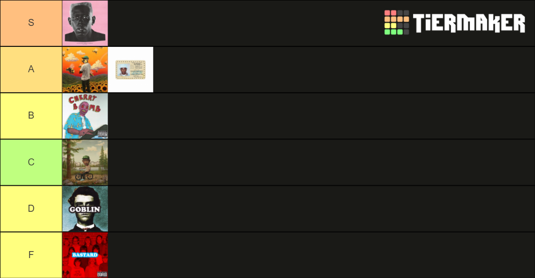 Tyler the creator album rank Tier List (Community Rankings) - TierMaker