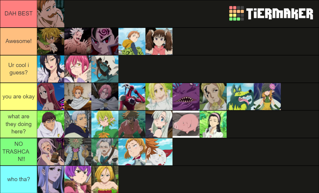 the seven deadly sins characters Tier List (Community Rankings) - TierMaker