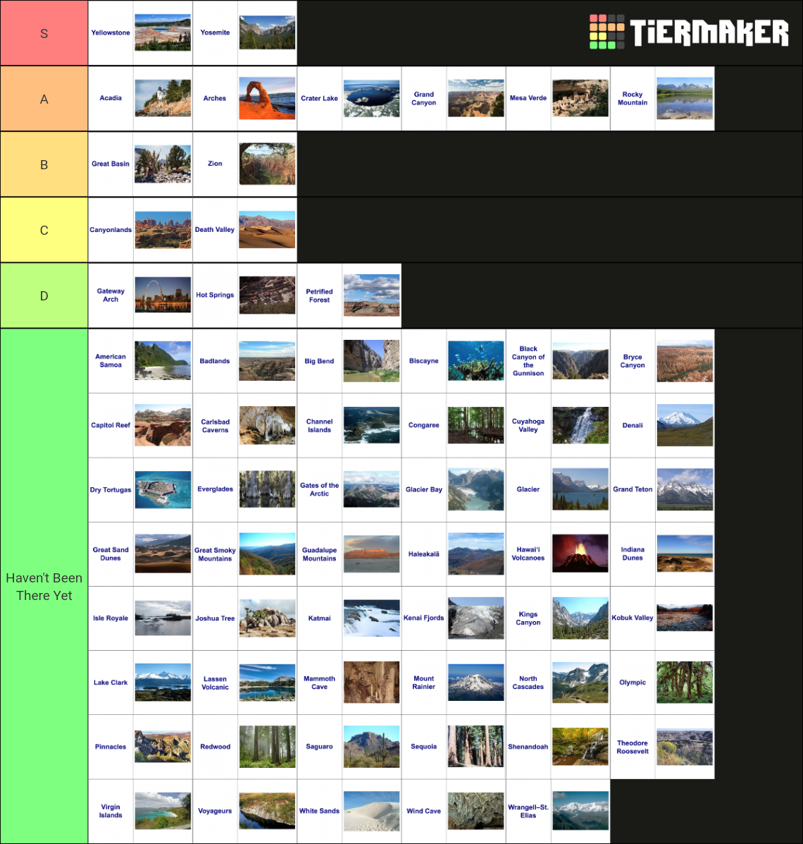 National Parks Tier List (Community Rankings) - TierMaker