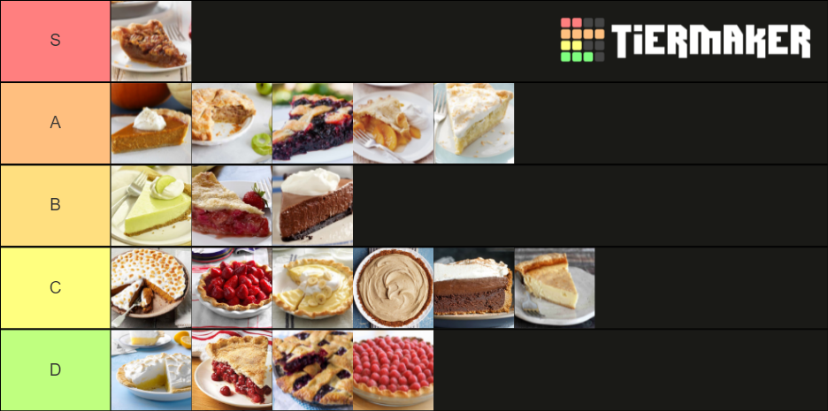 Holiday Pies Tier List (Community Rankings) - TierMaker