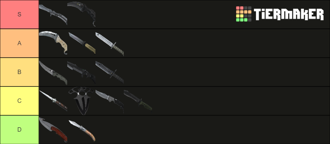 CS:GO Knives Tier List (Community Rankings) - TierMaker