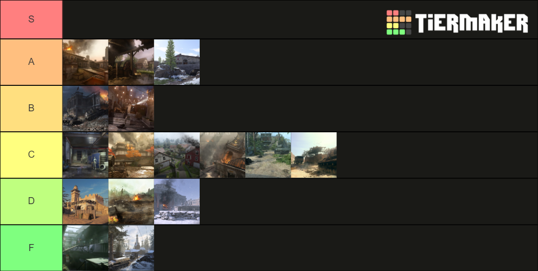 Vanguard Maps Tier List (Community Rankings) - TierMaker