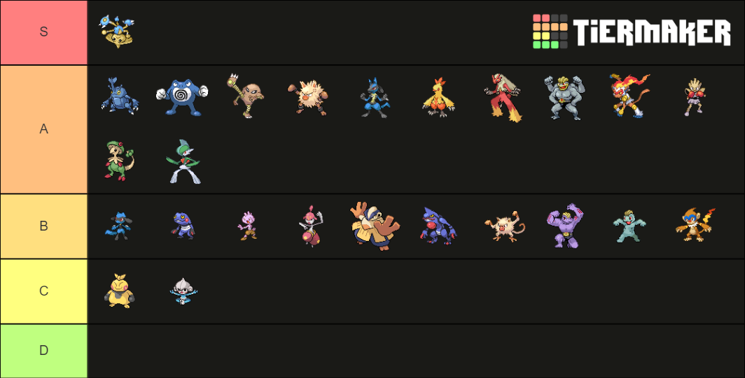 Pokemon Fighting Types Tier List (Community Rankings) - TierMaker