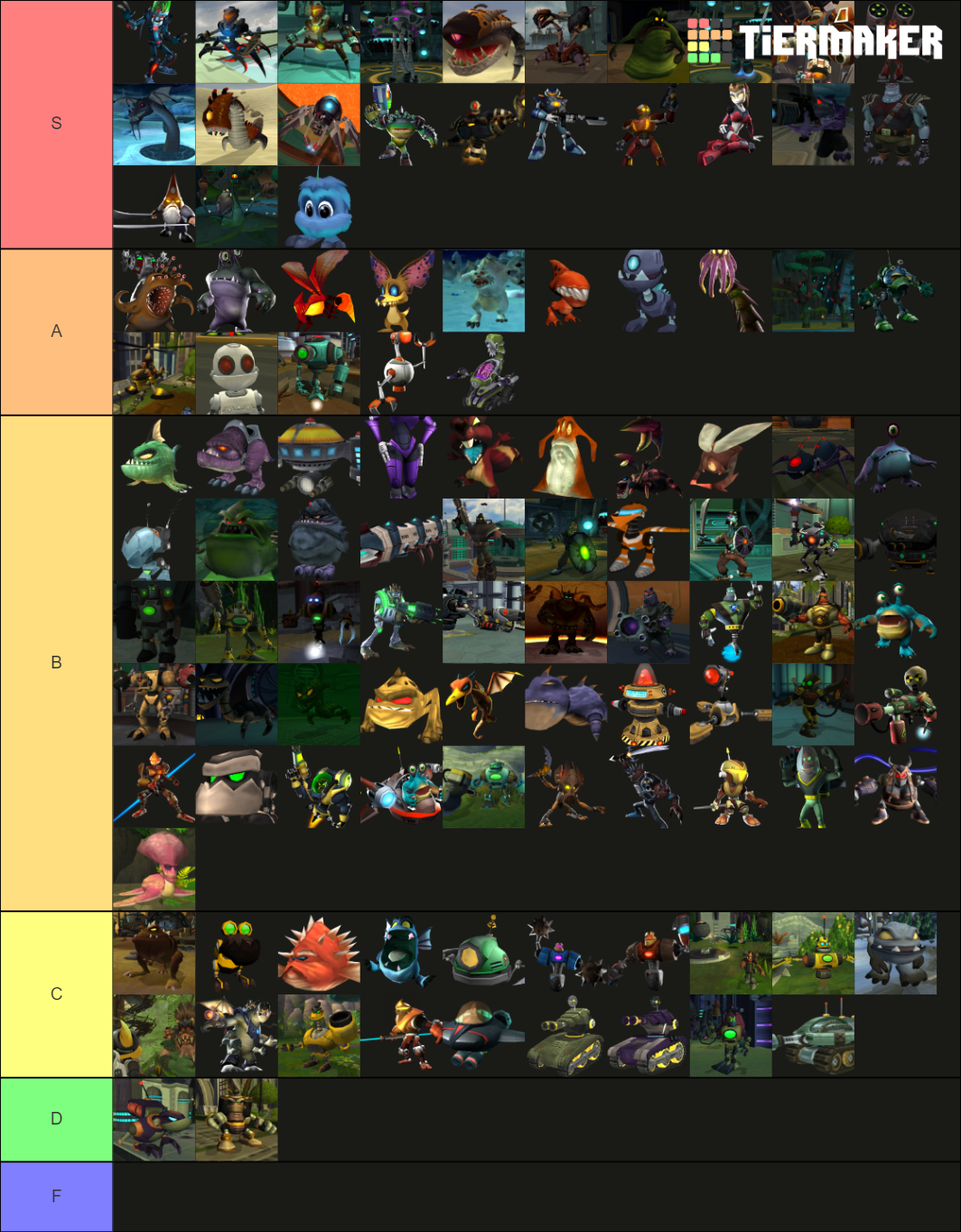ratchet and clank ps2 trilogy enemies Tier List (Community Rankings ...