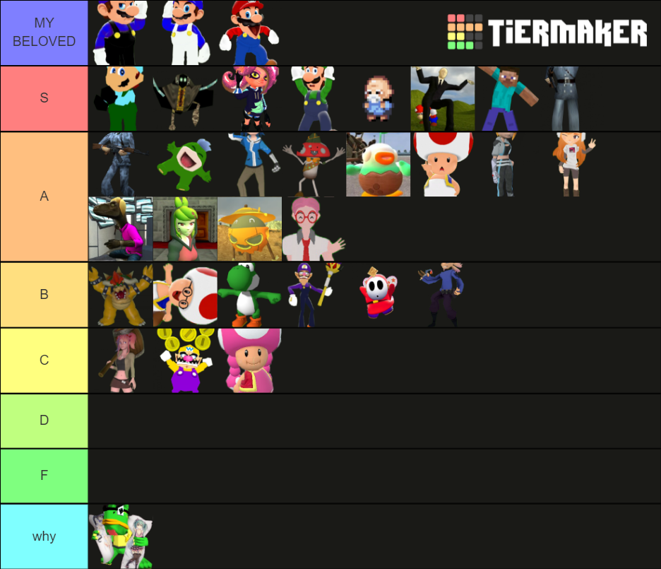 The SMG4 Character Tier List (Community Rankings) - TierMaker