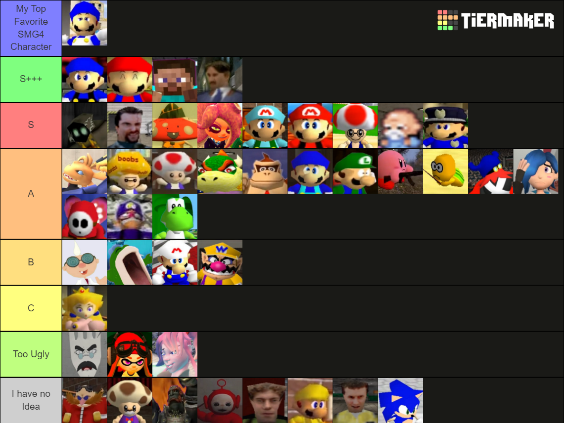 SuperMarioGlitchy4 (SMG4) Character Tier List (Community Rankings ...