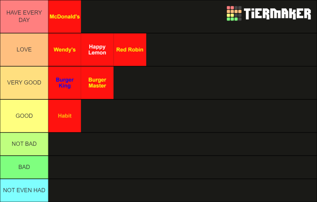 Fast foods Tier List (Community Rankings) - TierMaker Fast foods Tier List (Community Rankings) - TierMaker