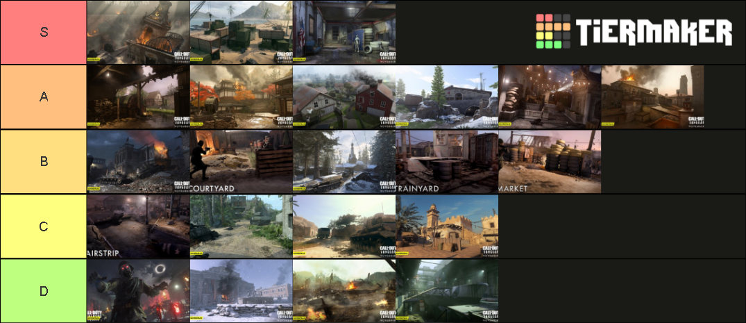 Call Of Duty Vanguard Map Tier List (Community Rankings) - TierMaker