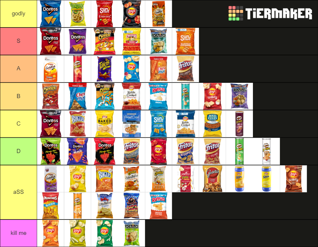 American Chips Tier List (Community Rankings) - TierMaker