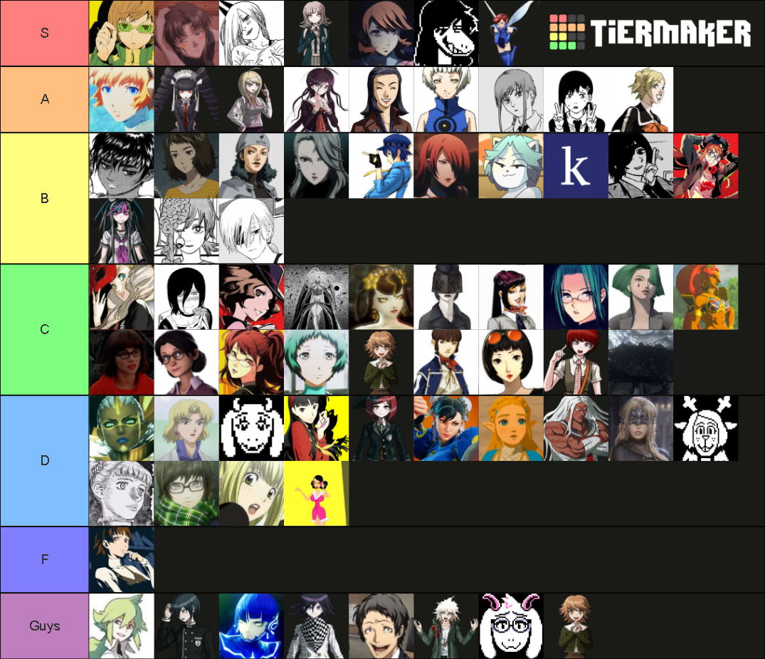 Weop Girls Tier List (Community Rankings) - TierMaker