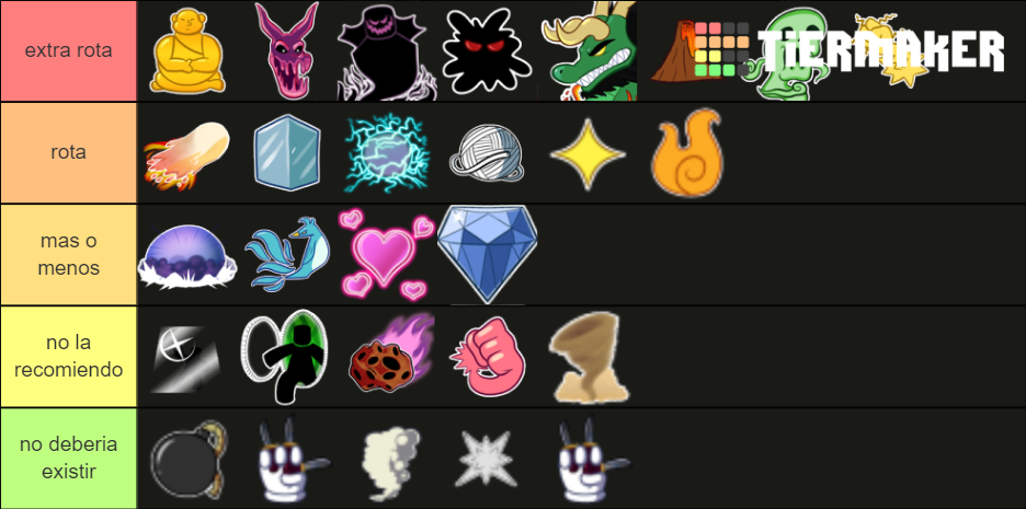 Mi Lista De La Actualizacion 16 Blox Fruits Tier List Community