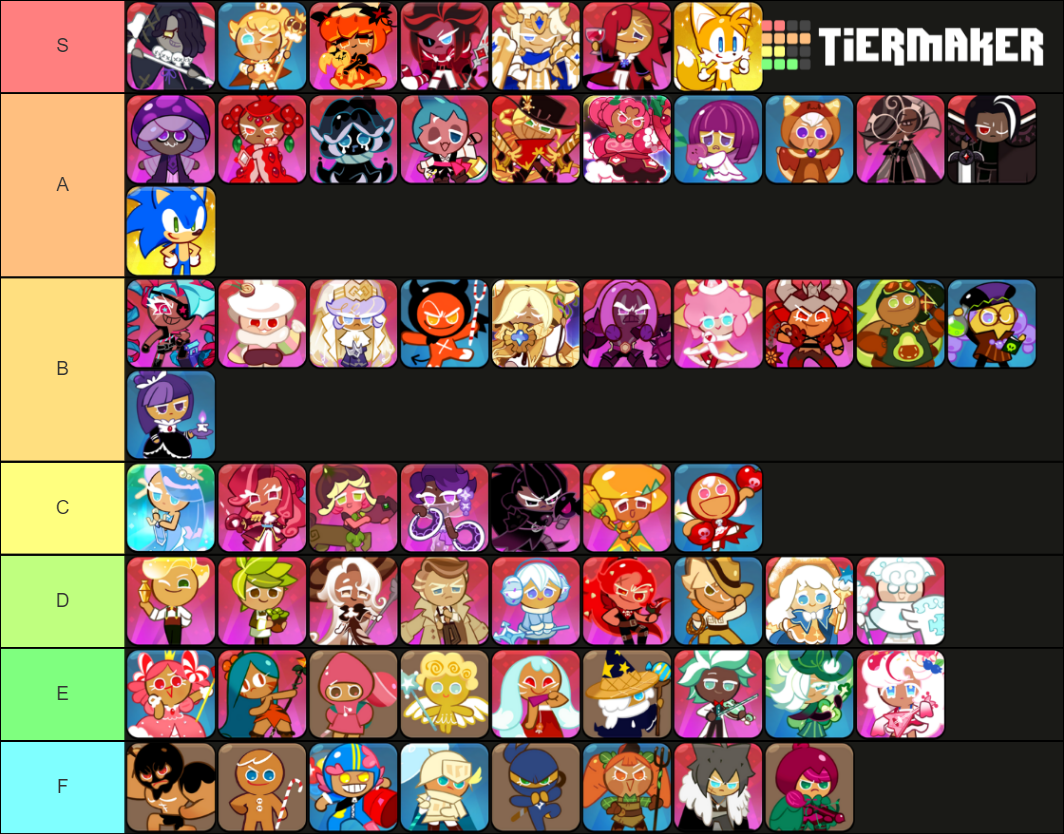 Cookierun Kingdom: Nov 2021 (Playable) Tier List (Community Rankings) - TierMaker