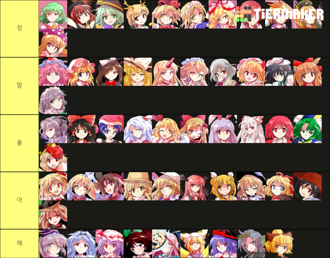 All Relevant Touhou Characters (T1-T18, Books, and CDs) Tier List (Community Rankings) - TierMaker
